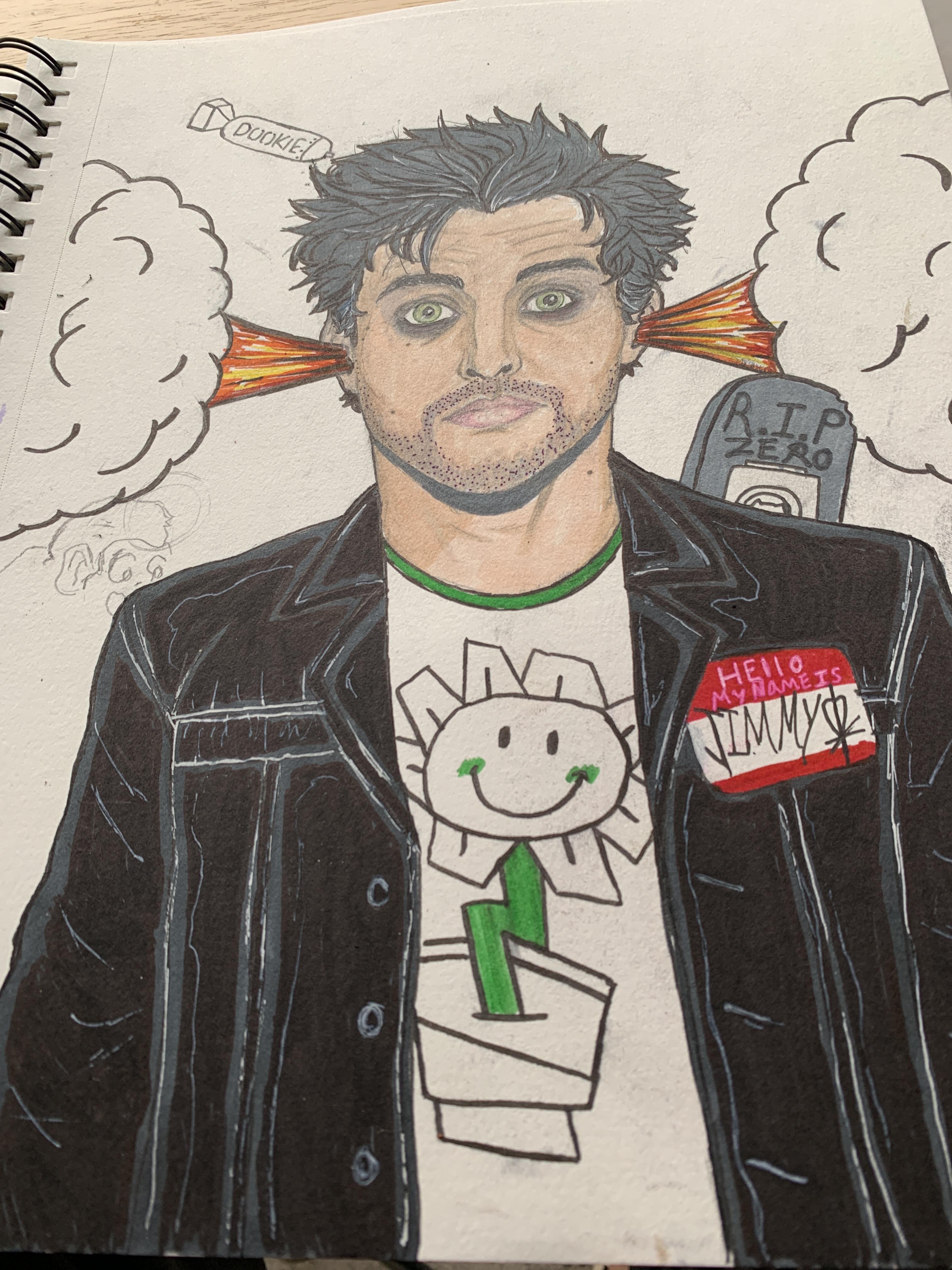 Current WIP | Scrolller