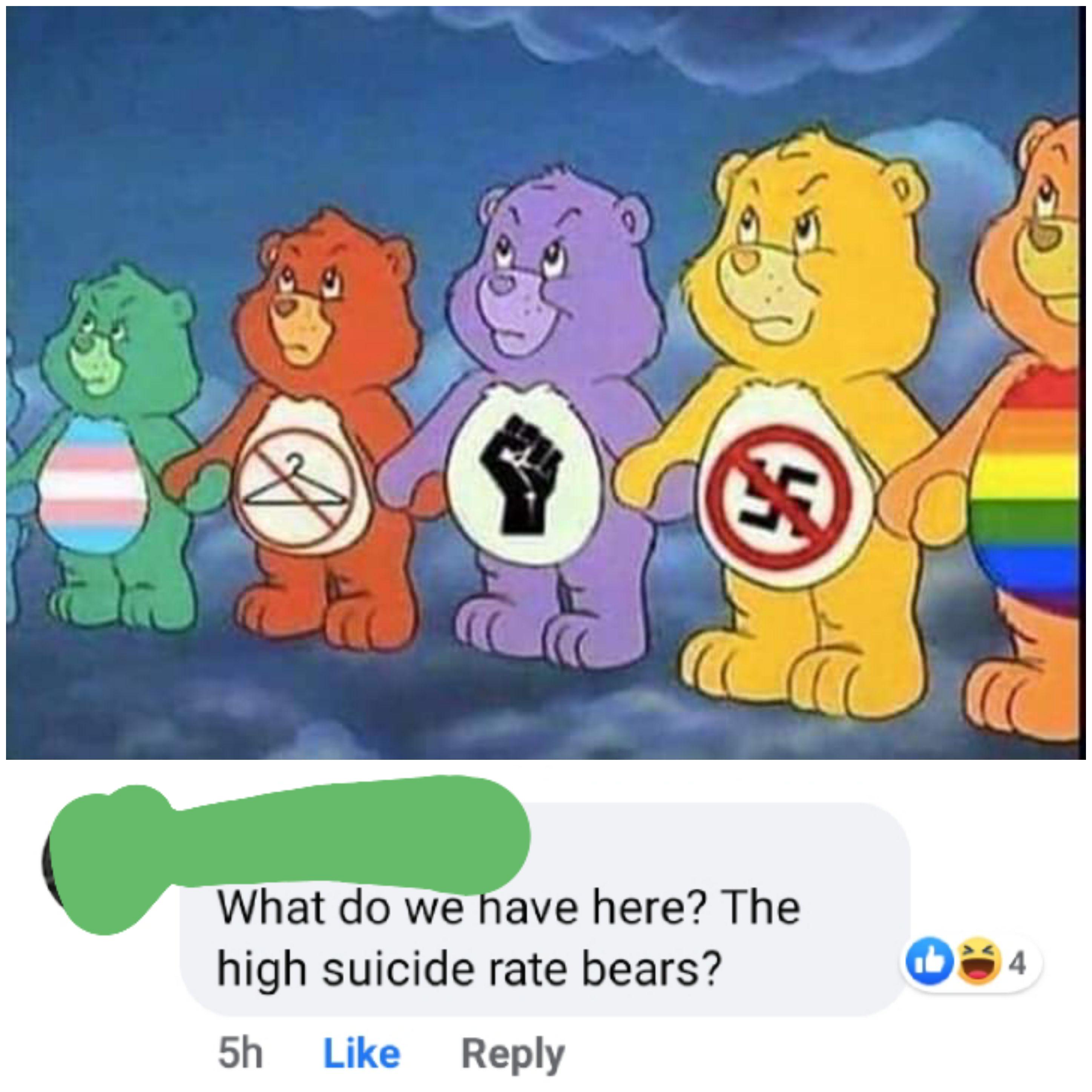 Cursed_bears | Scrolller