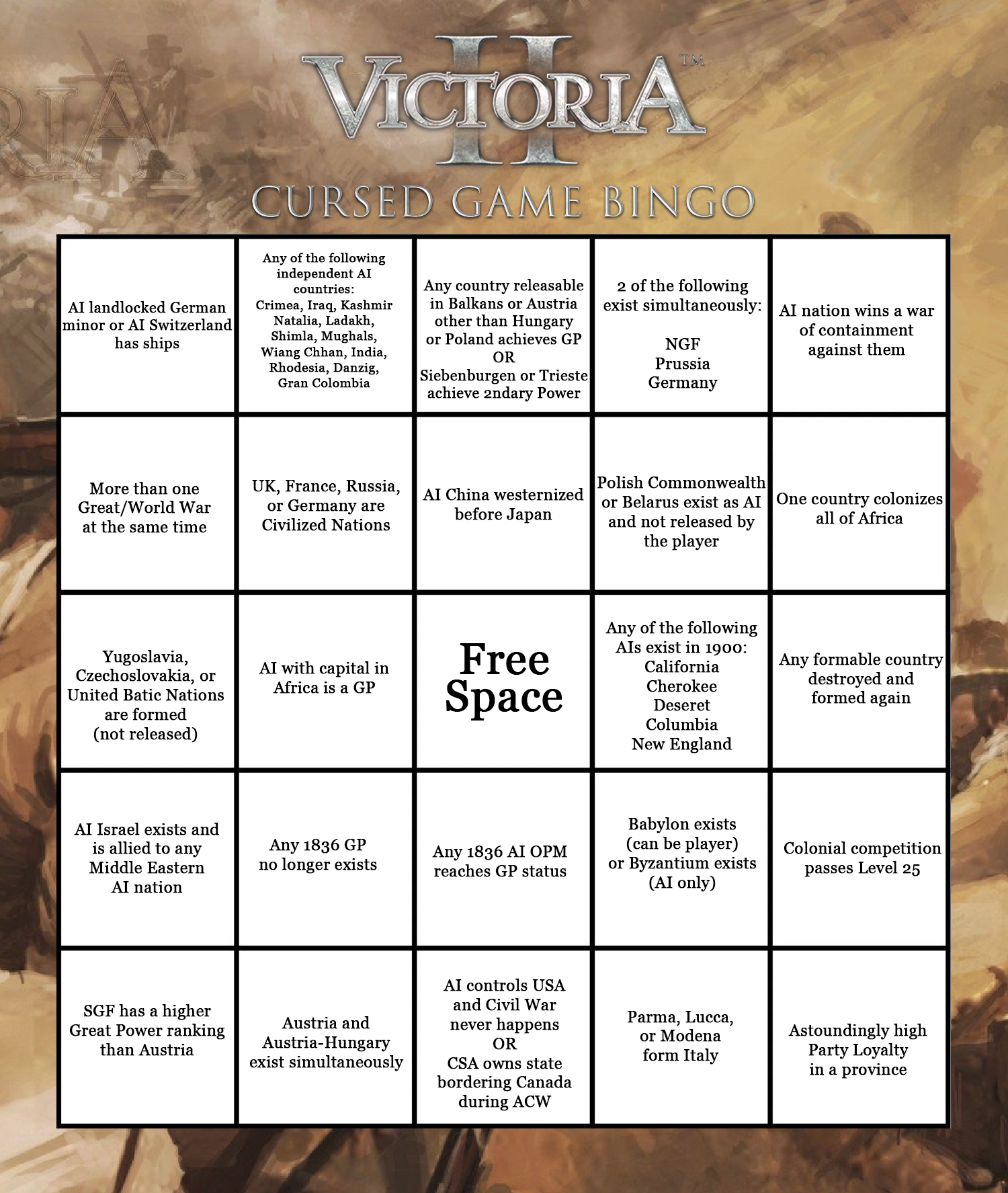 Cursed Game Bingo Chart | Scrolller