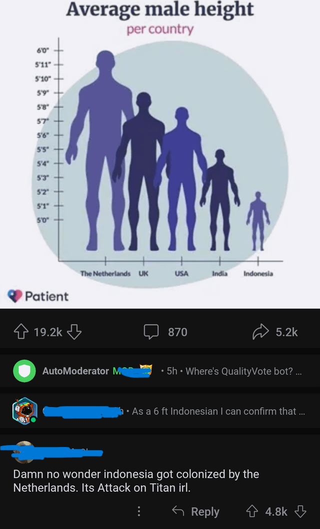 Cursed_real life | Scrolller