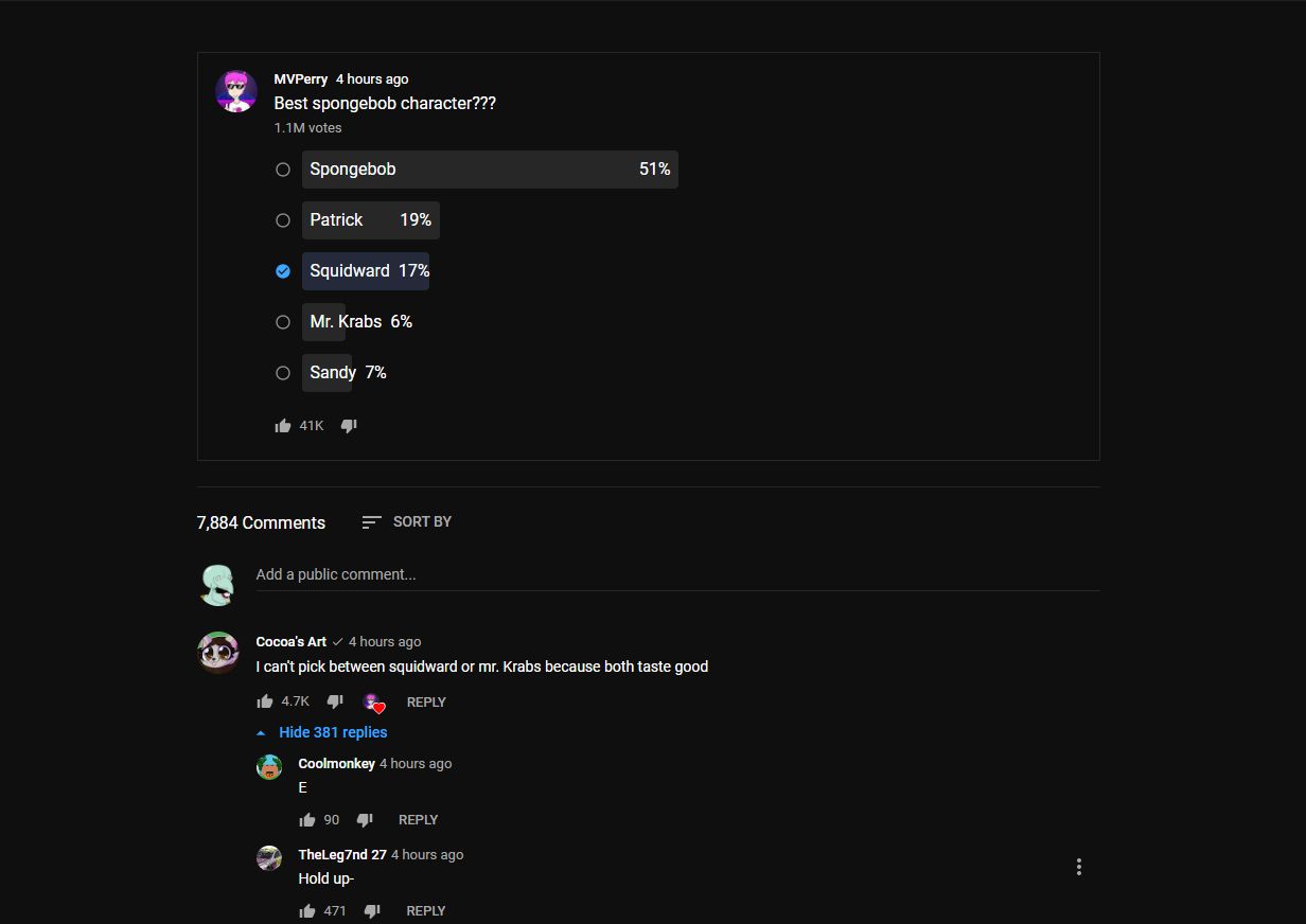 Cursed Spongebob | Scrolller