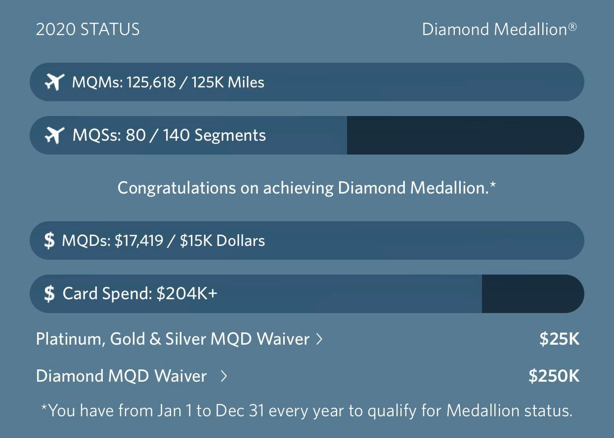 Cutting it close, but I made it! | Scrolller