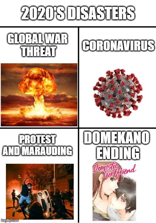 Damn year | Scrolller