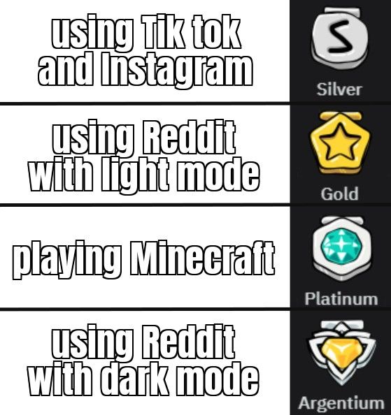 Dark mode Reddit | Scrolller
