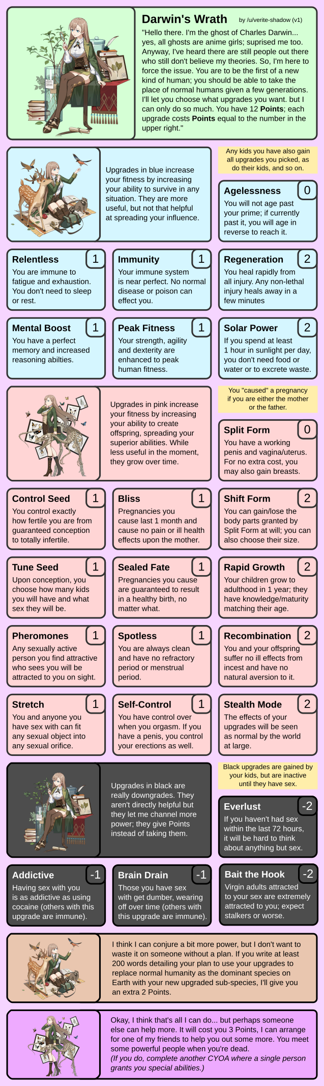 Darwin's Wrath | Scrolller