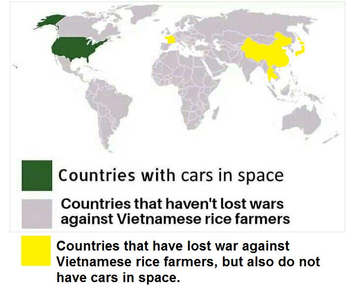 data irl | Scrolller