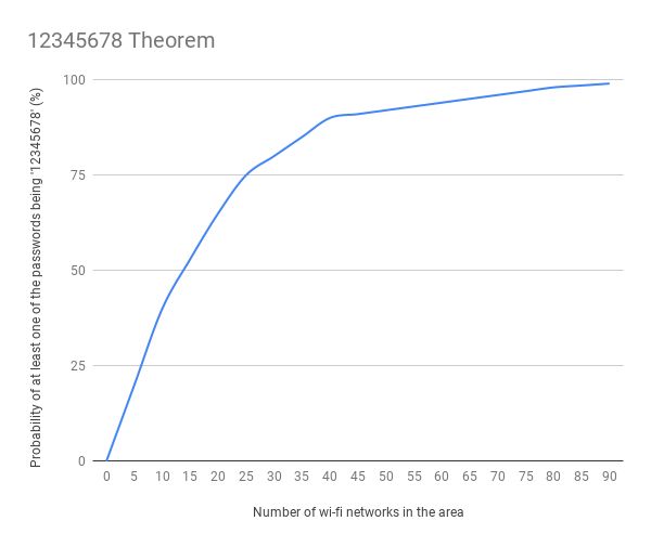 data_irl | Scrolller