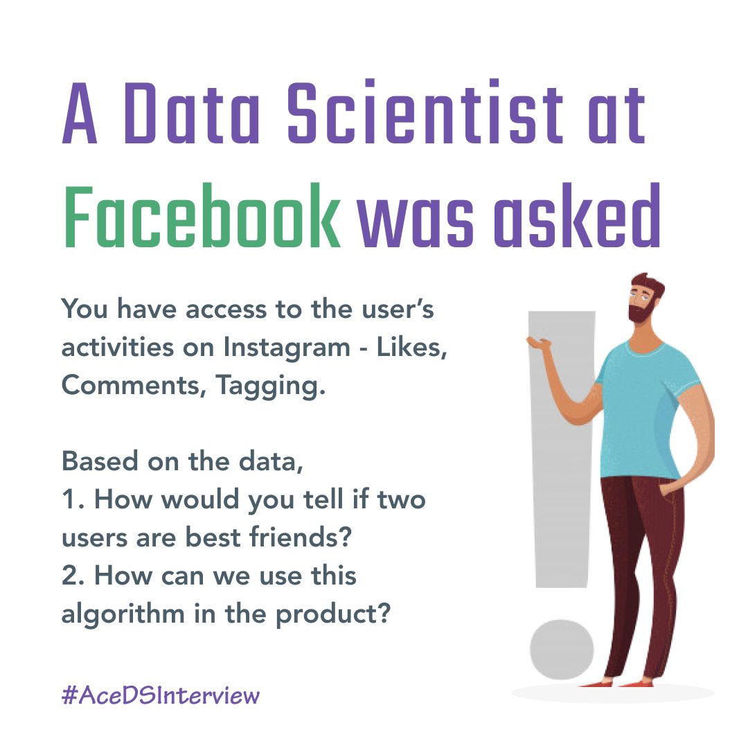 Data Science Interview Question from Facebook | Scrolller