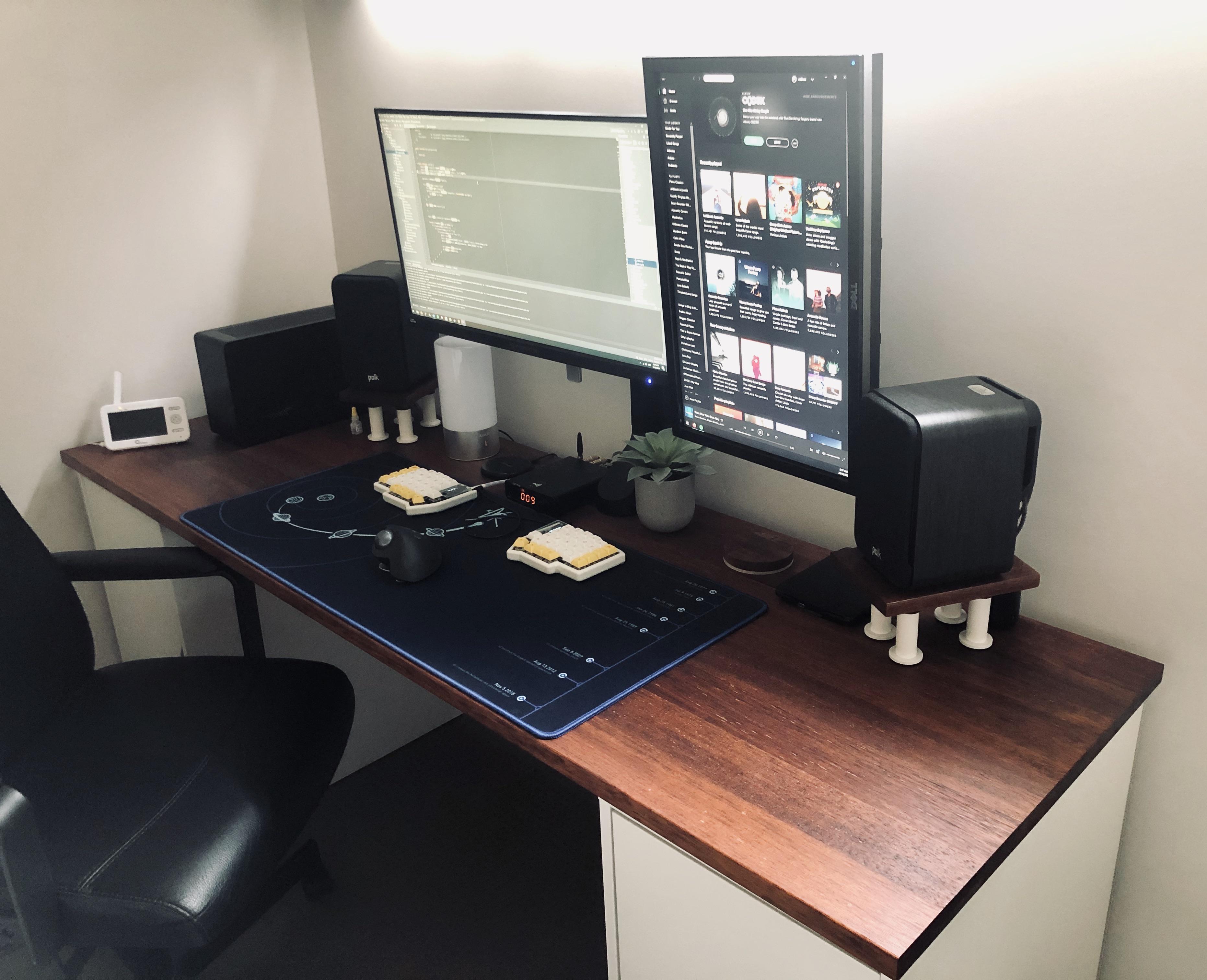 Day #1 of WFH | Scrolller