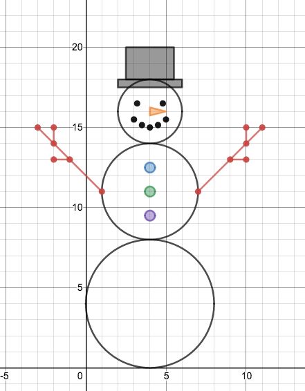 Desmos Snowman | Scrolller