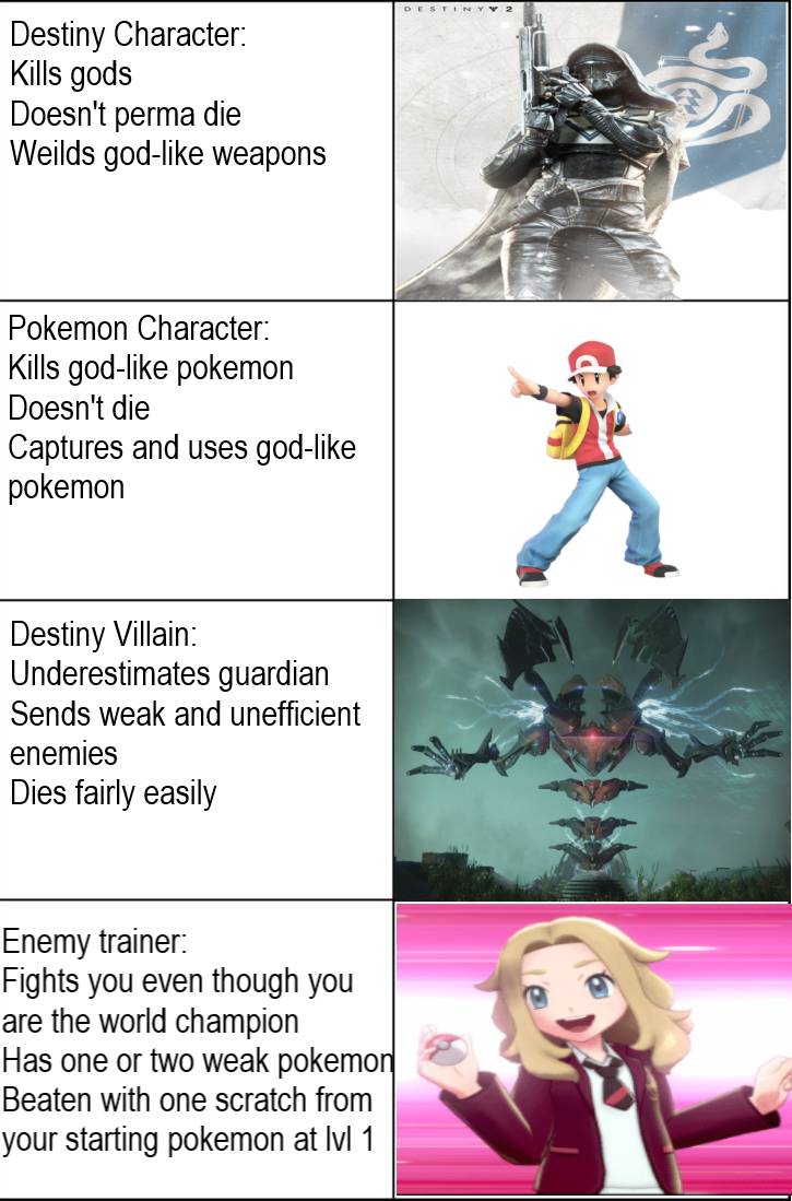 Destiny = Pokemon | Scrolller