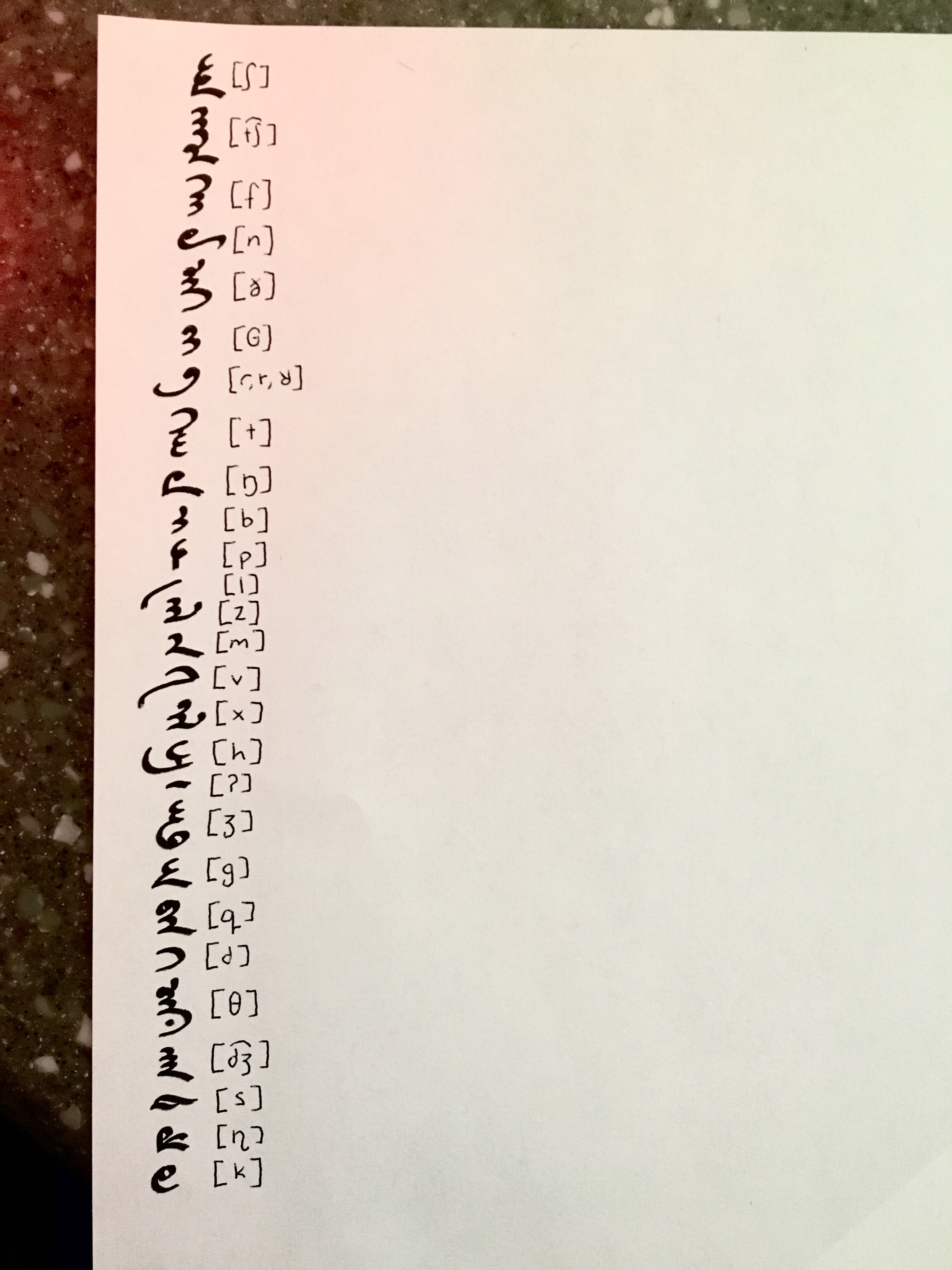 Dhakhsh Script | Scrolller