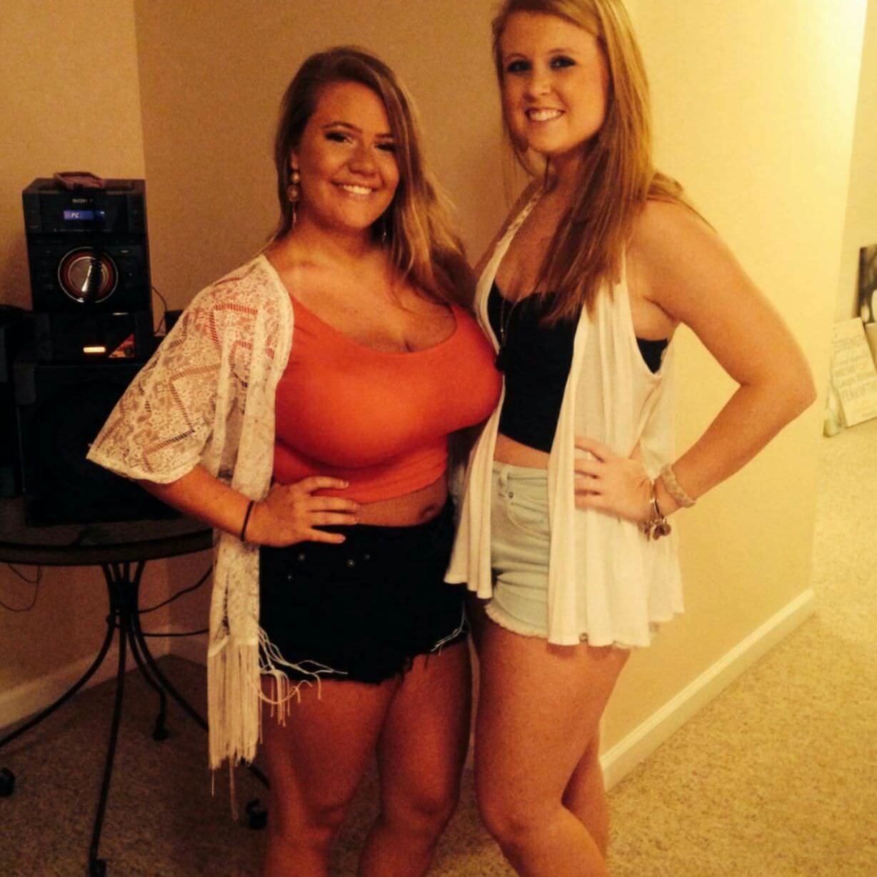 Difficulty Levels | Scrolller