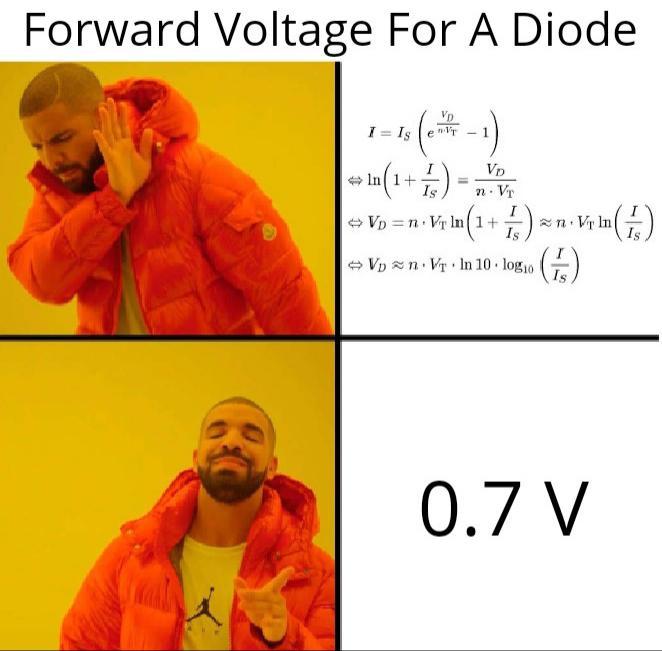 Diode Voltage | Scrolller