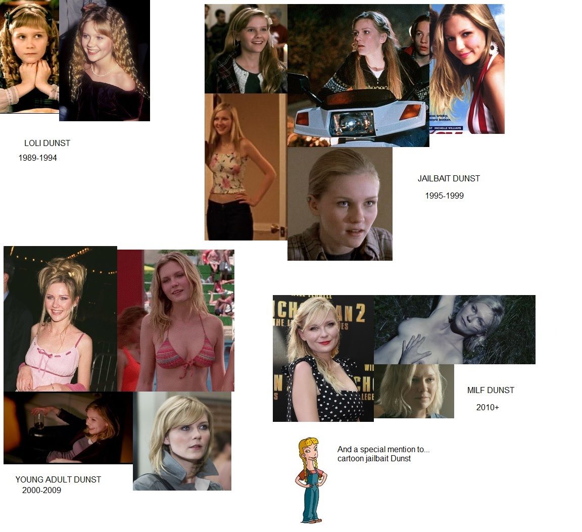 Dunst Life Cycle (NSFW) | Scrolller