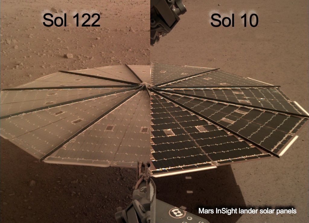 dust settling on InSight, sol 10 - 122 | Scrolller