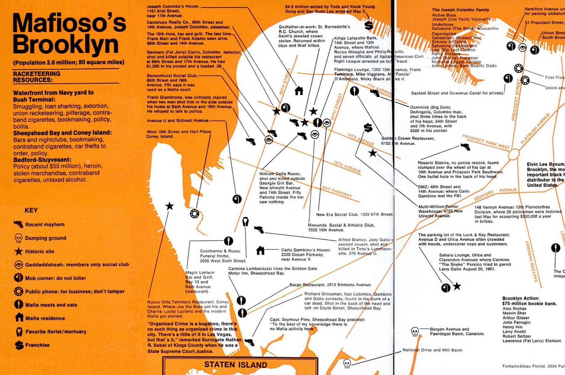 Early 1970's gangland map of Brooklyn (southern portion) — from the July 24, 1972 issue of New ...