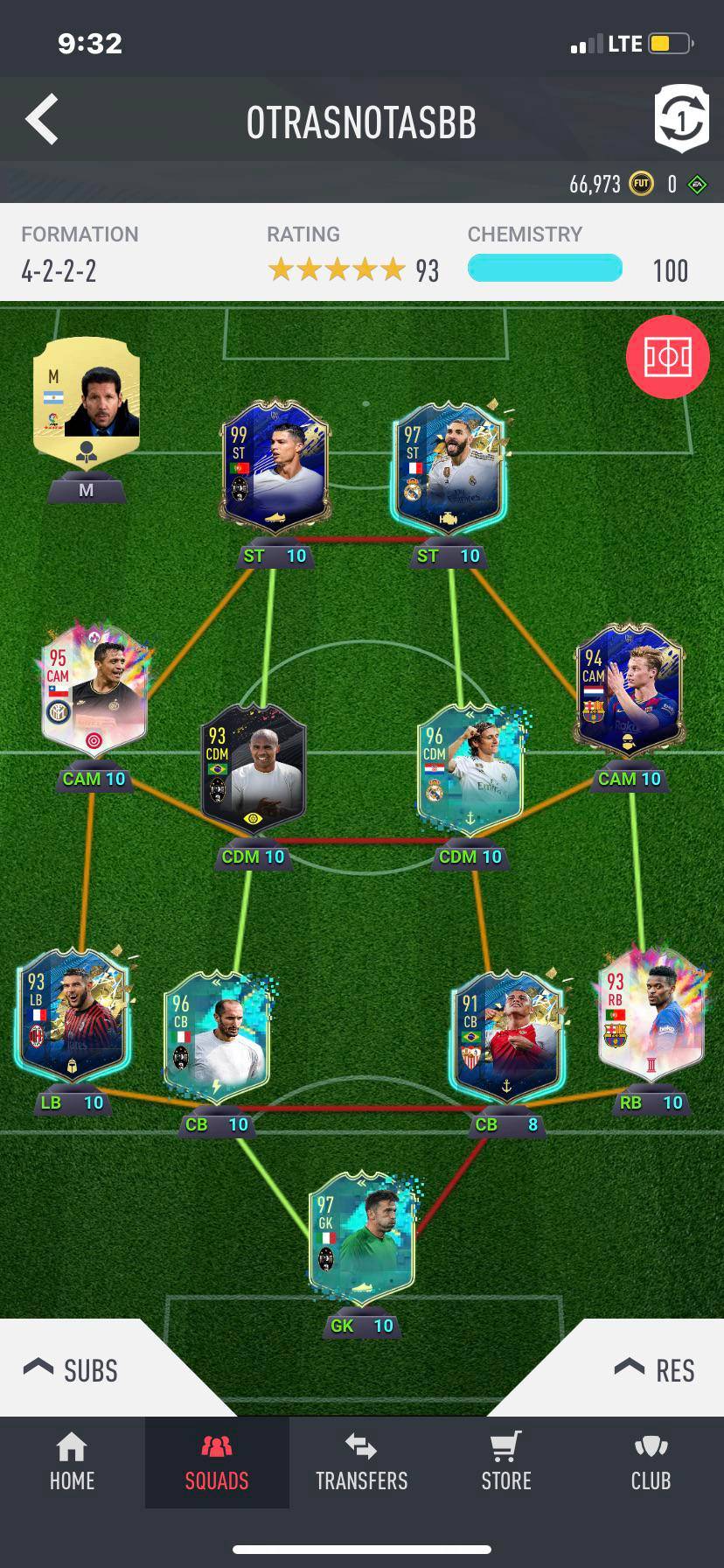 END TEAM, -1/2 MONTH FIFA 21 | Scrolller