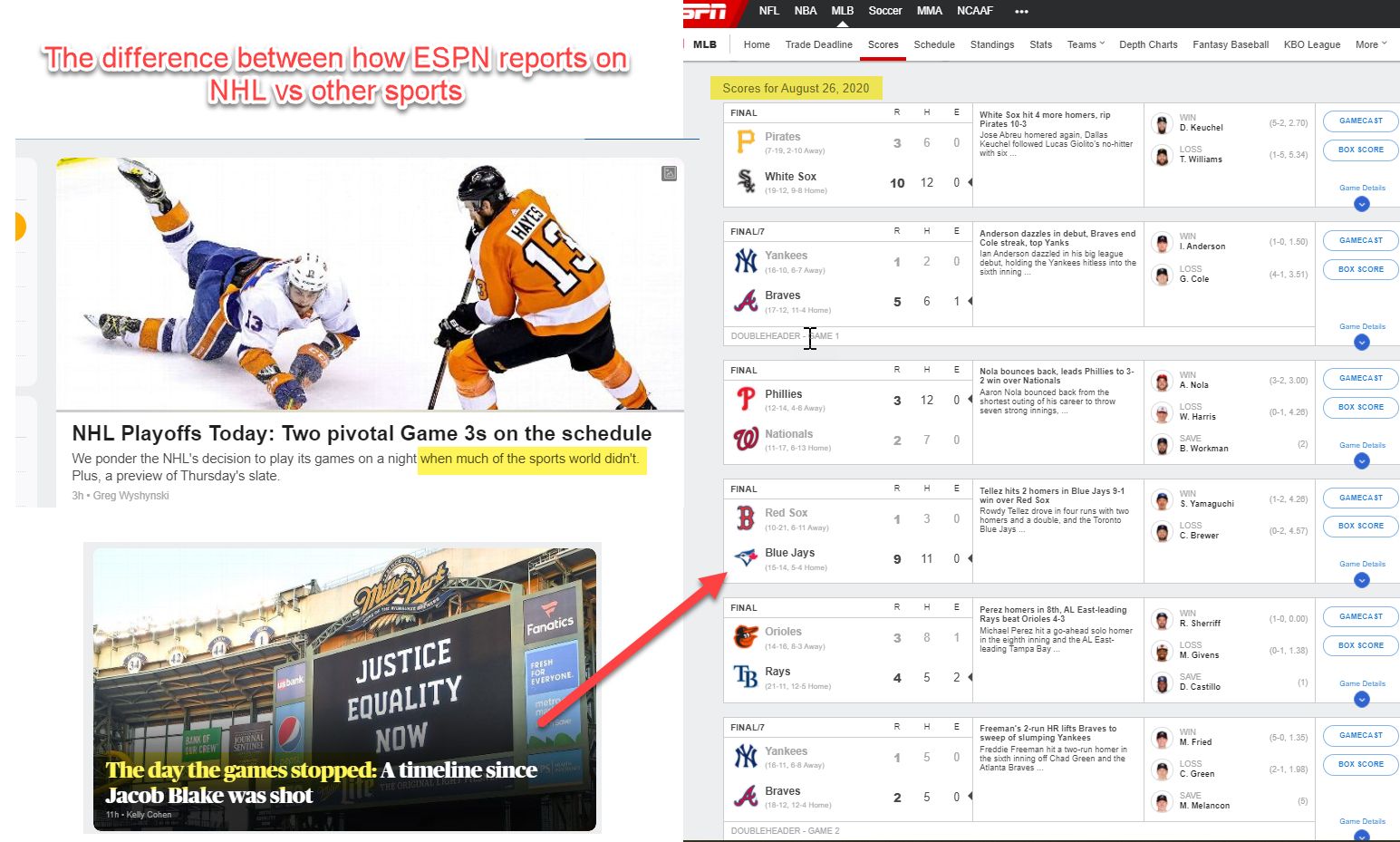 ESPN and its double standard reporting. | Scrolller