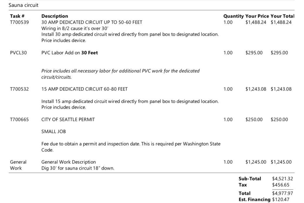 Estimate for electrical work | Scrolller