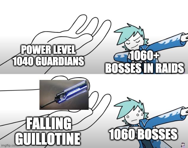 every raid in a nutshell (ft. new meme template made by me) | Scrolller