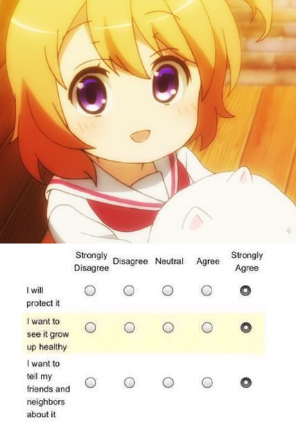 Every Time I Re-Watch Gochiusa | Scrolller