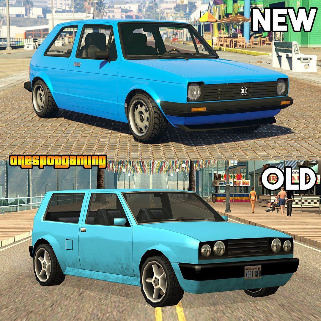 Evolution | Scrolller