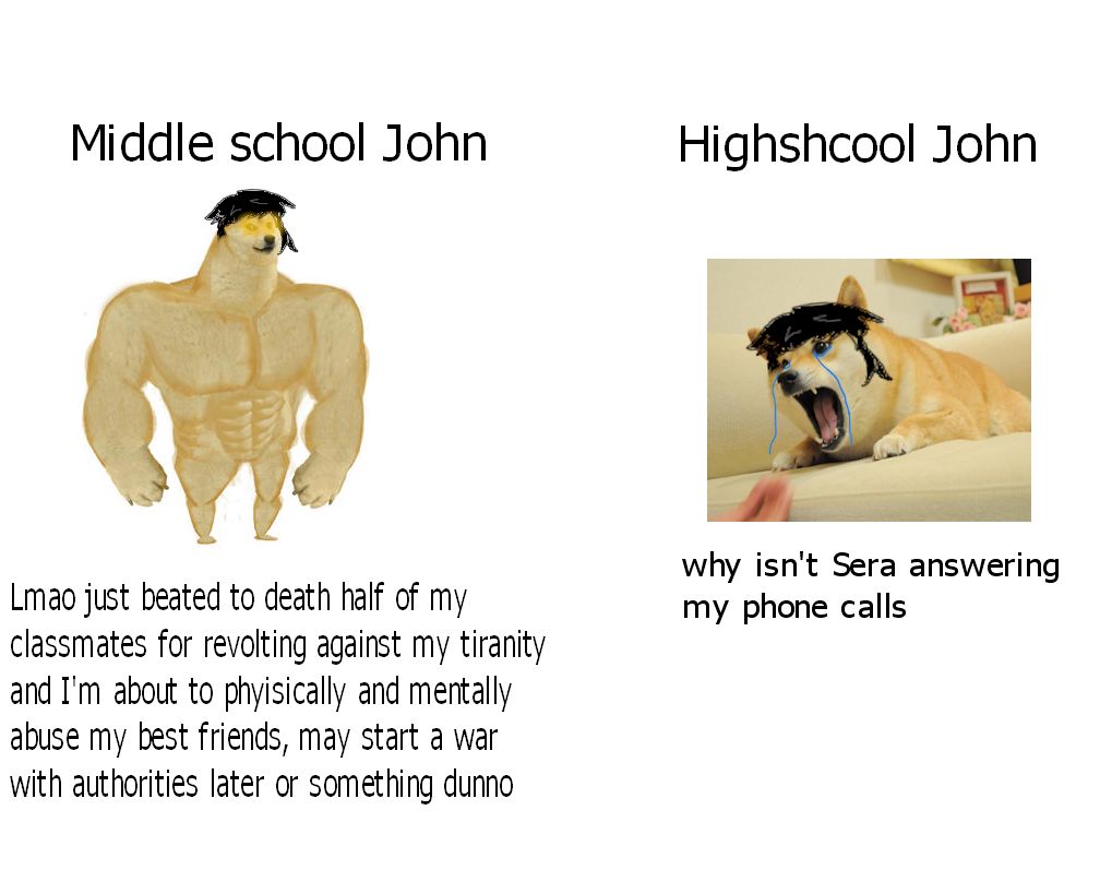 Evolution of John's mental state be like | Scrolller