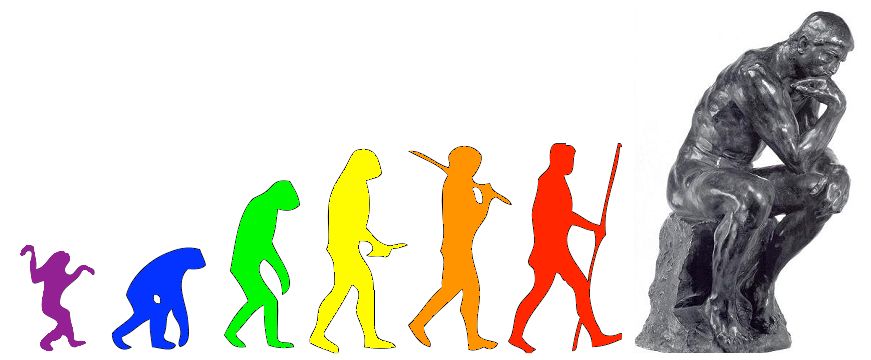 Evolution of Man | Scrolller