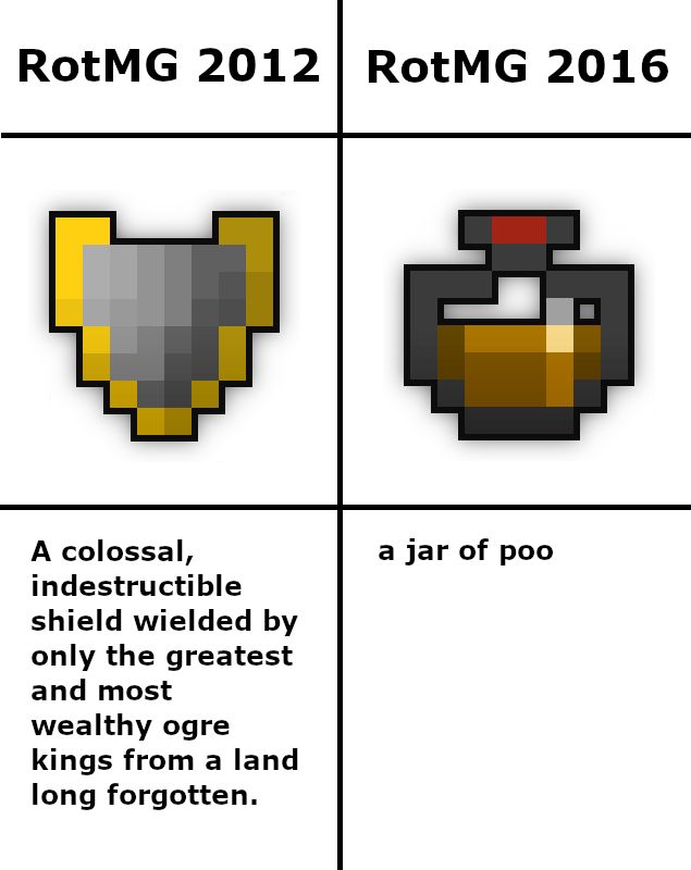 Extensive lore | Scrolller