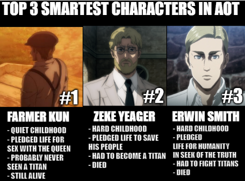 Farmer kun so smart | Scrolller