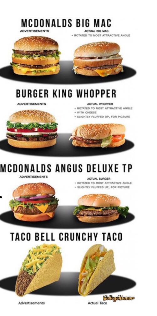 Fast Food | Scrolller