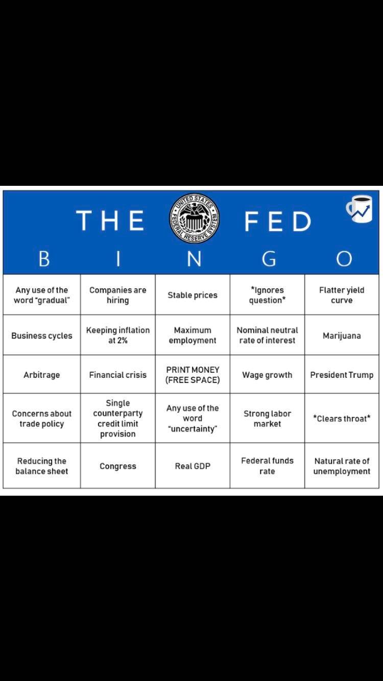 FEDS Reference Sheet Quick Trade Plan Checklist | Scrolller FEDS Reference Sheet Quick Trade Plan Checklist | Scrolller
