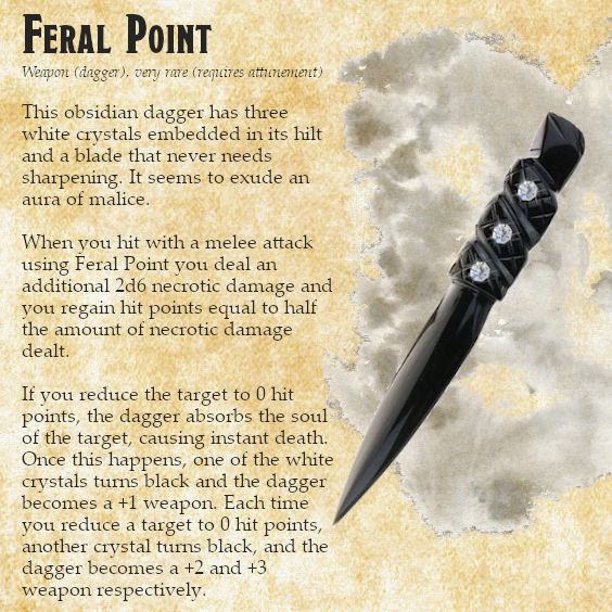 Feral Point | Scrolller
