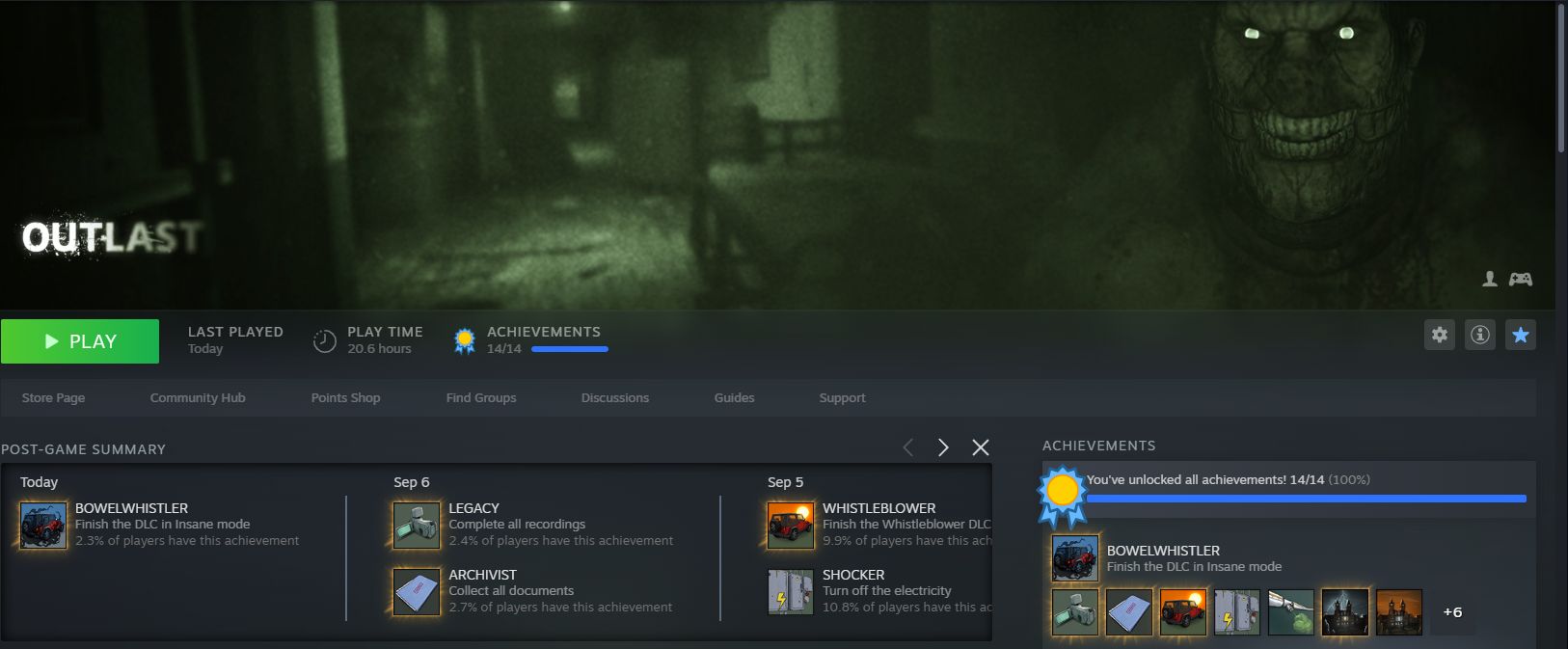 Finally beat outlast and the dlc on insane mode, without reloading the batteries! Next, outlast ...