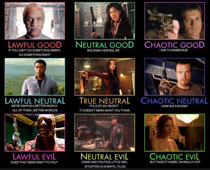 Firefly- the nine alignments | Scrolller
