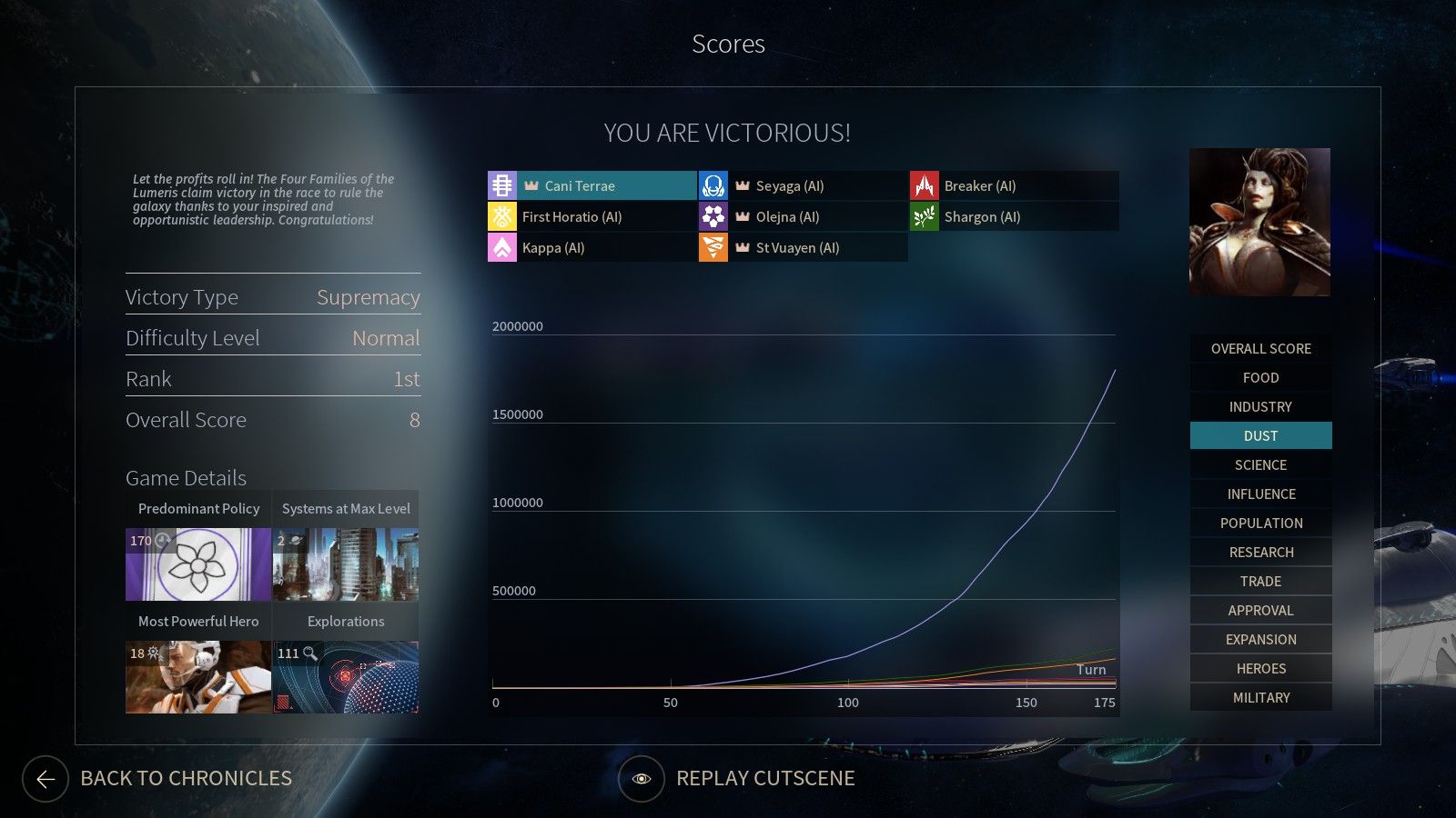 First ES2 Victory as Lumeris | Scrolller