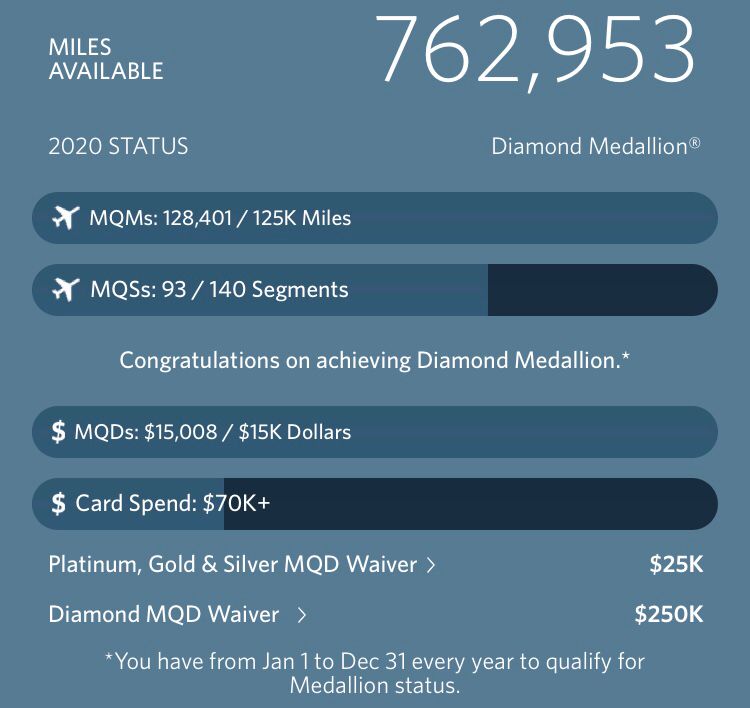 First time Diamond! | Scrolller