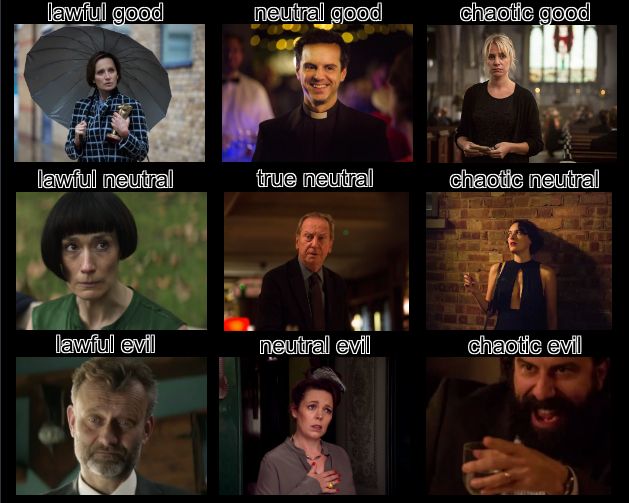 Fleabag alignment chart! (Feel free to give suggestions!) | Scrolller