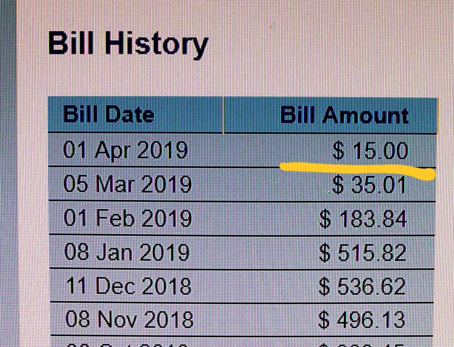 Following up on solar panel bill | Scrolller