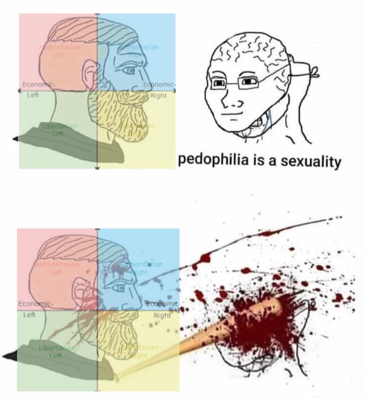 Full compass unity | Scrolller