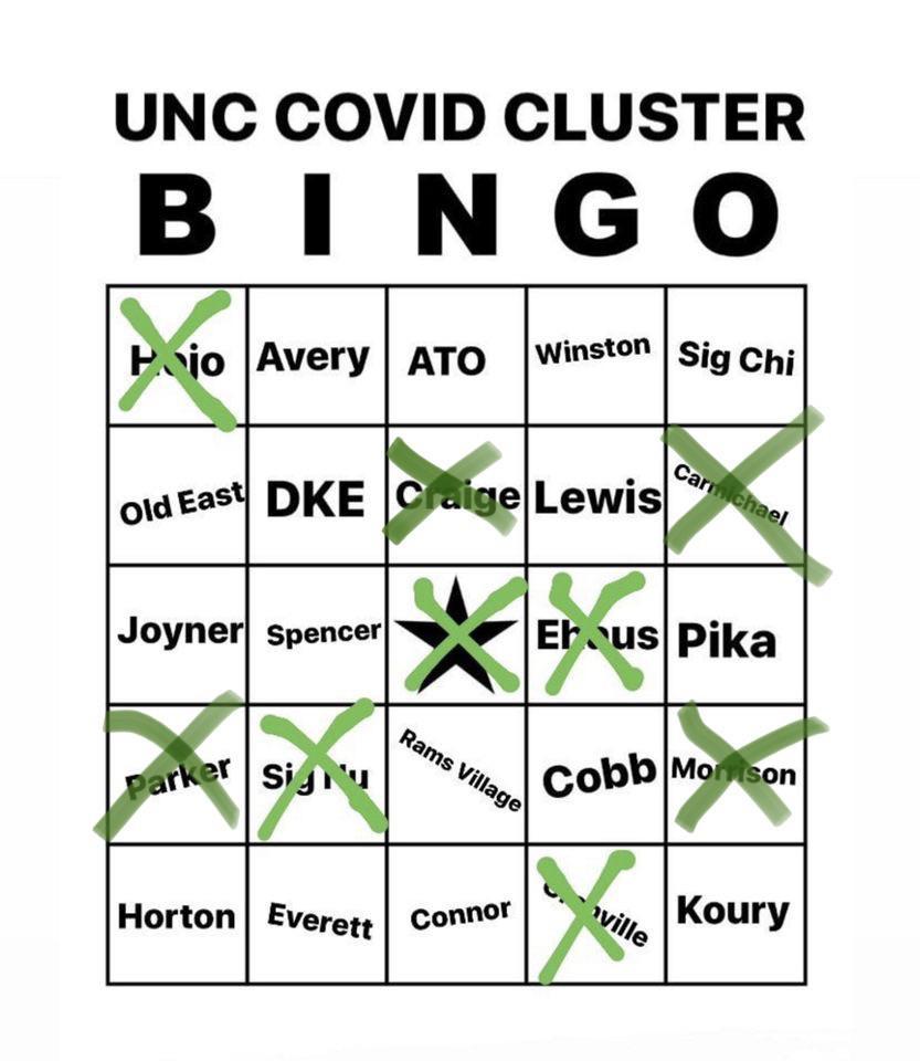 Getting closer! | Scrolller