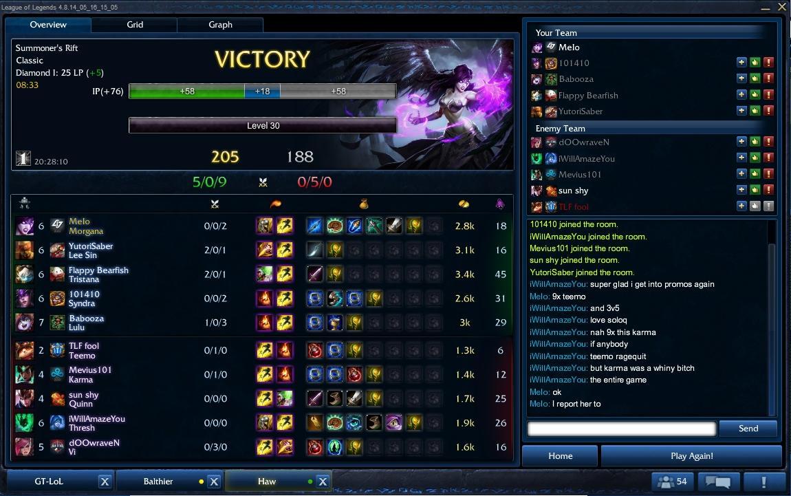 God bless Diamond 1 | Scrolller