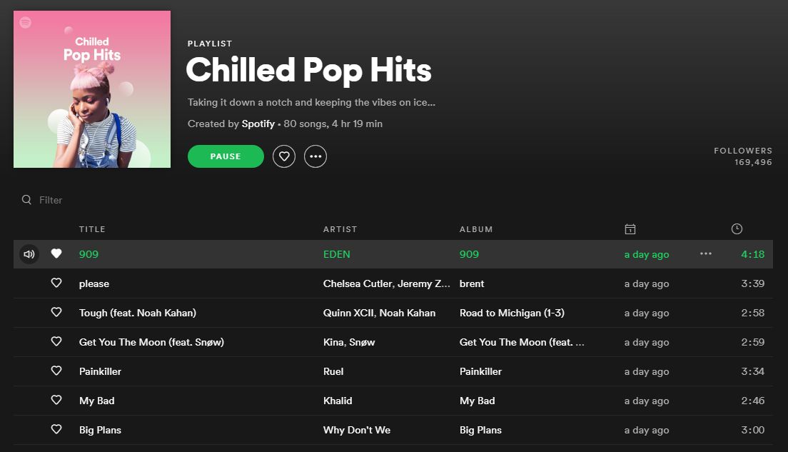 Going through official spotify playlists and saw this :) | Scrolller