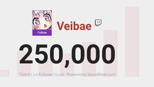 Gratz on the 250k Followers succubus bae | Scrolller