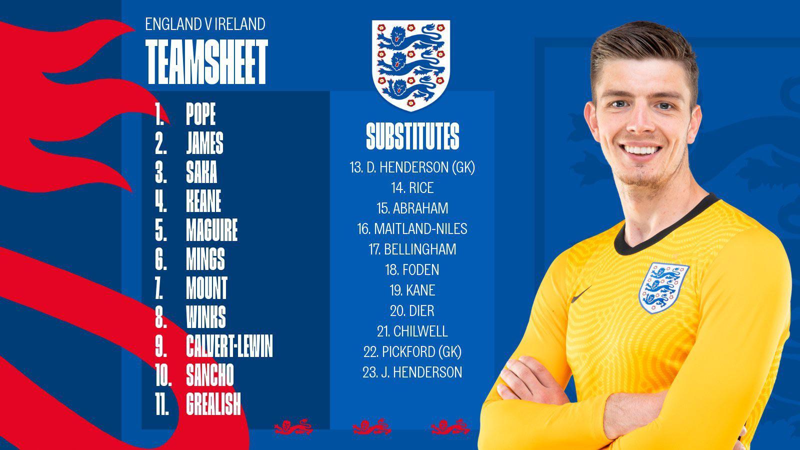 Grealish and Mount start for ENGLAND. Mings also starting | Scrolller