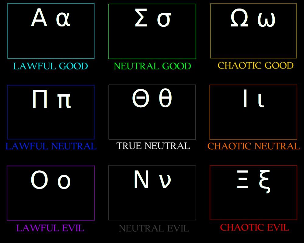 Greek Letters | Scrolller