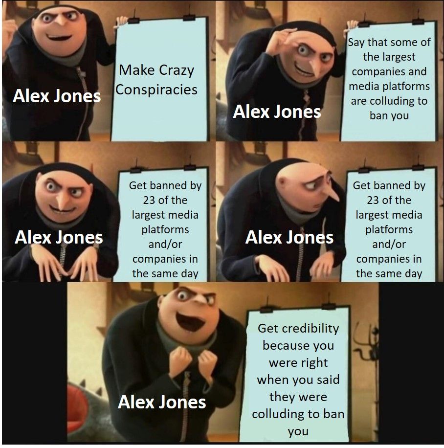 Gru Jones | Scrolller