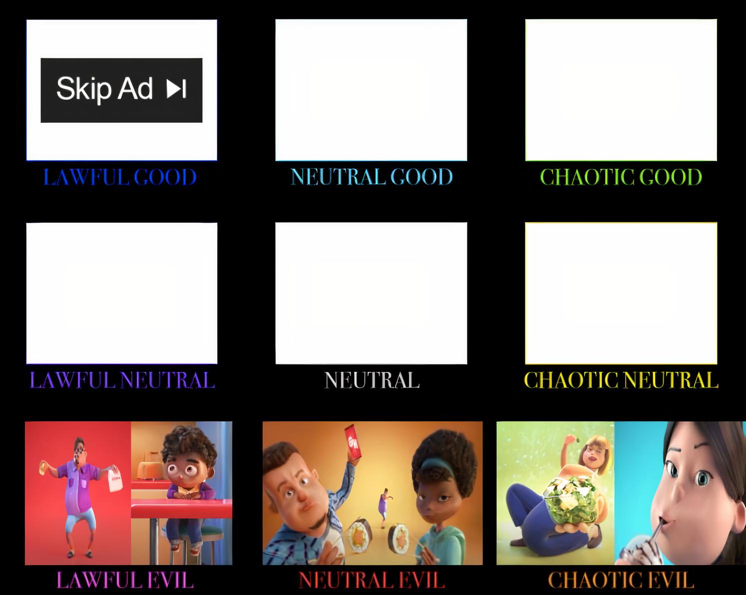 Grubhub ad moral alignment chart | Scrolller
