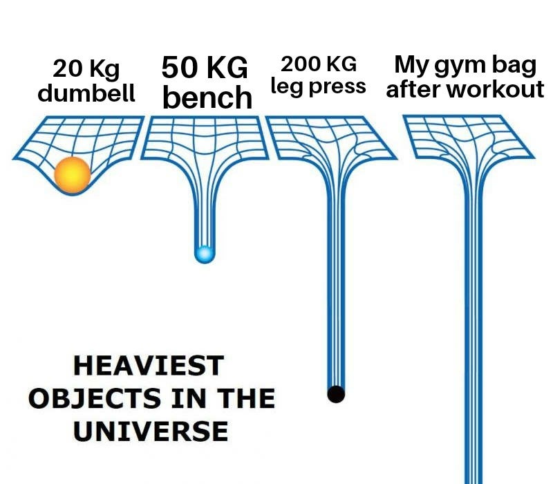 Gym bag from the black hole ... | Scrolller